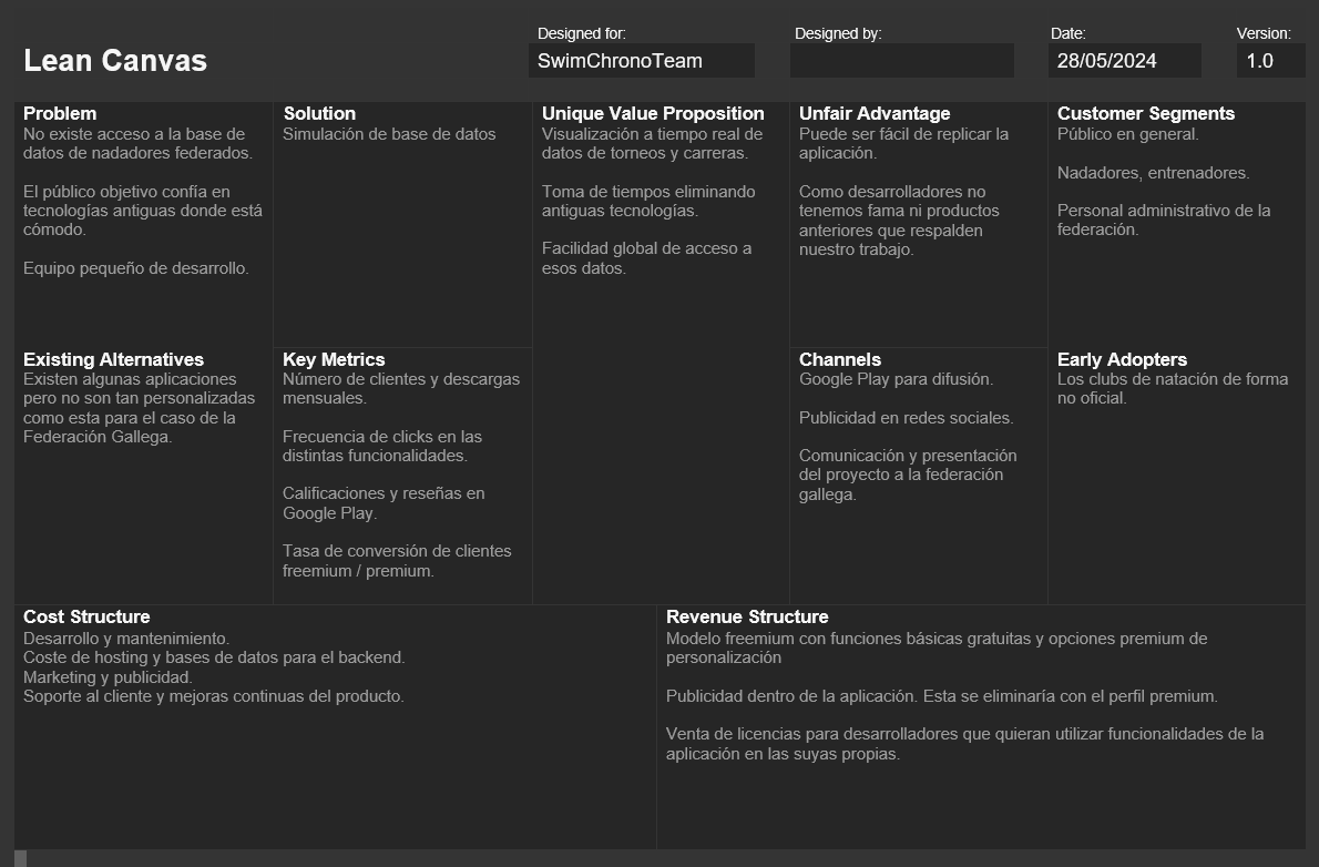 Lean canvas - SwimChrono Wiki